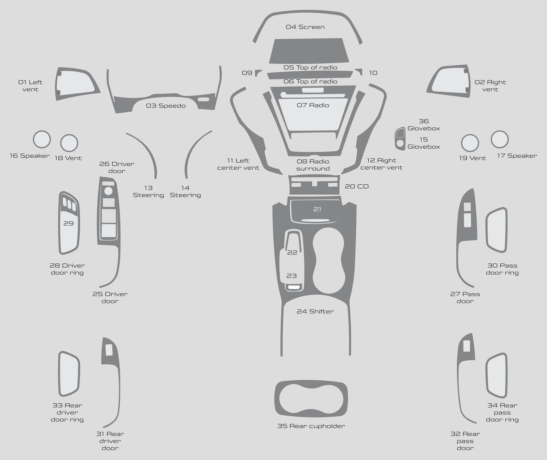 Interior – Designer Trim