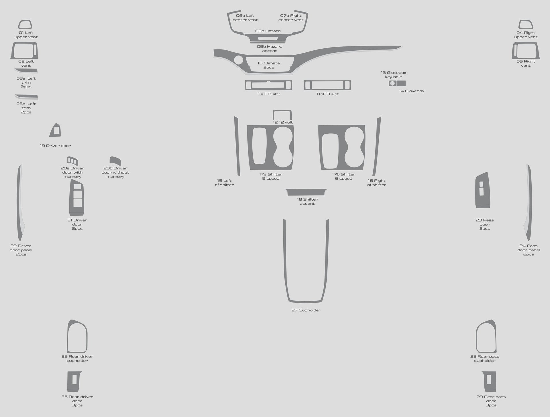 Honda Ridgeline (Crew Cab) - 2017-2020 - Dash kit (Full) - #HORI21INF ...
