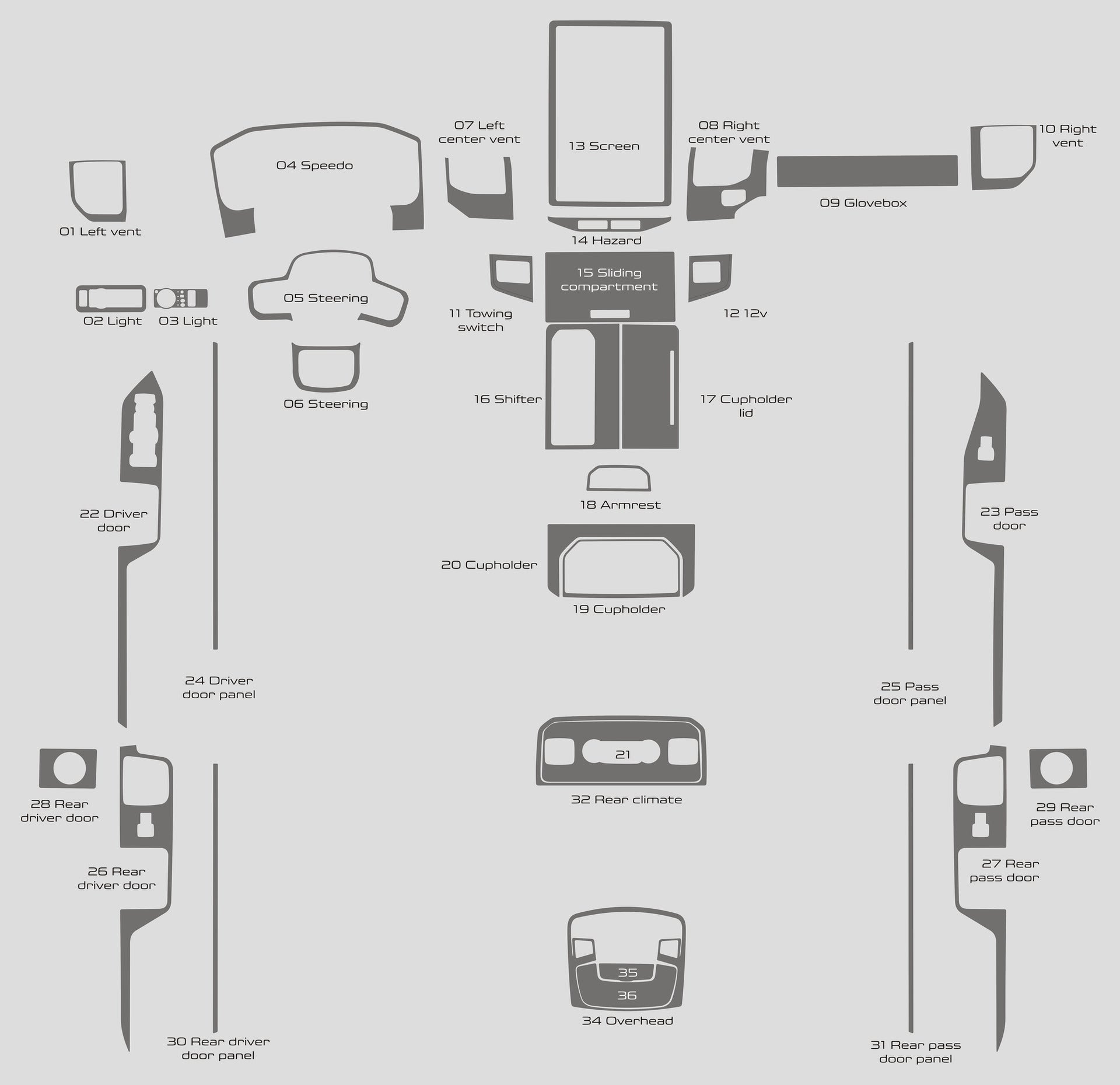 Ford Expedition (SUV) - 2022-2024 - Dash kit (Full) - #FOEP22INF ...